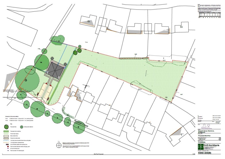 Current Developments